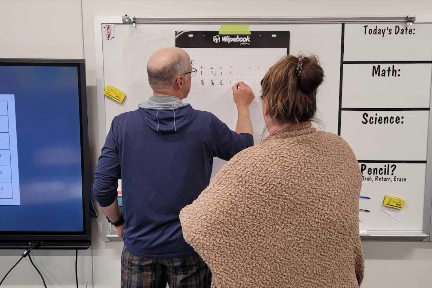 Learning How to Create a Thinking Classroom – Wipebook