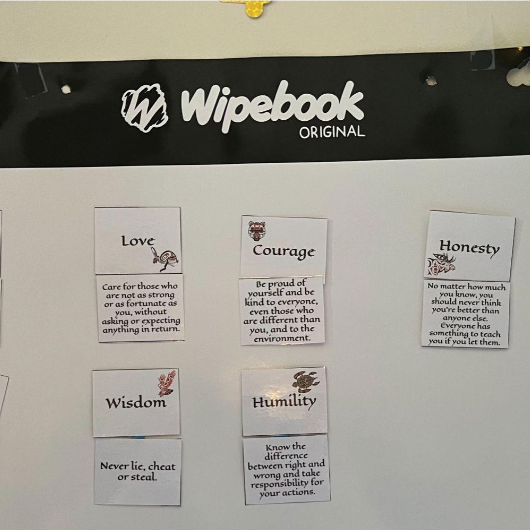 Building Community with VNPS and Random Grouping – Wipebook