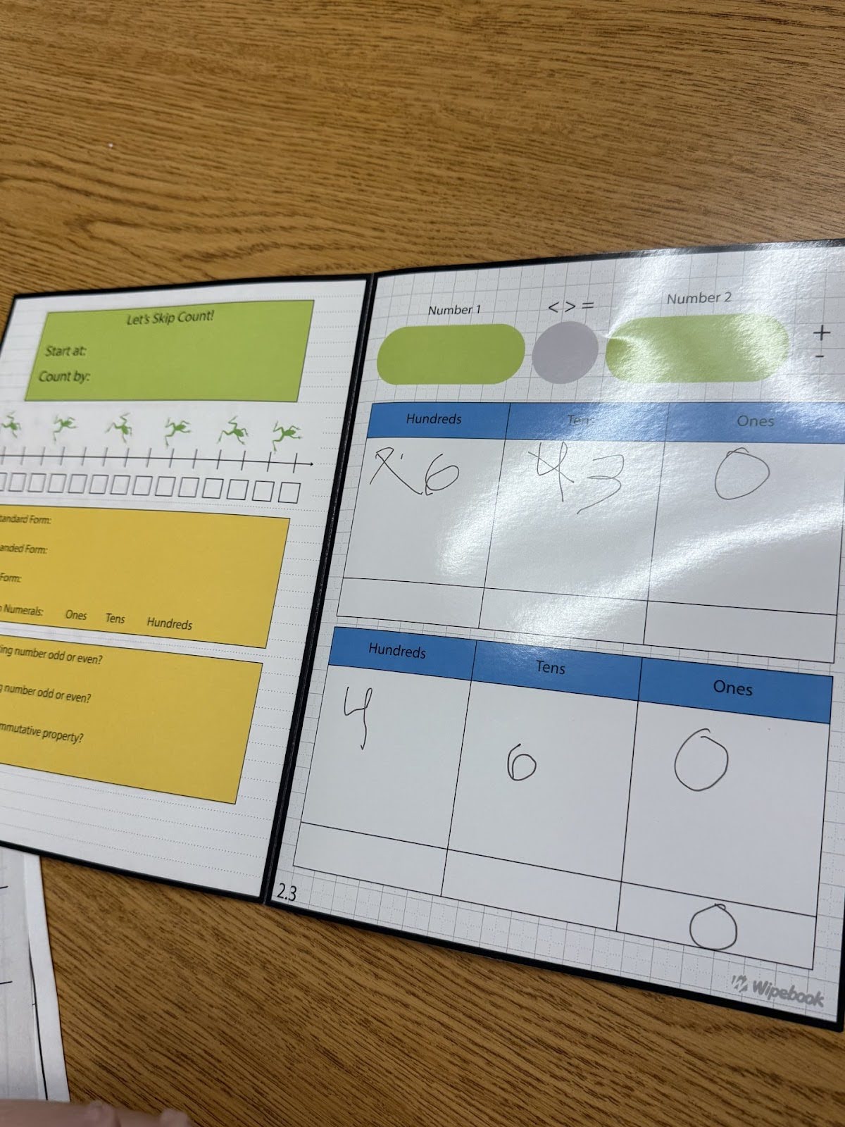Boosting Math Proficiency with MathReps Workbooks and Wipebook: A Reus