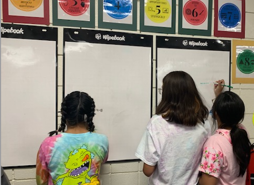 360 Classroom with Thinking Mathematics – Wipebook