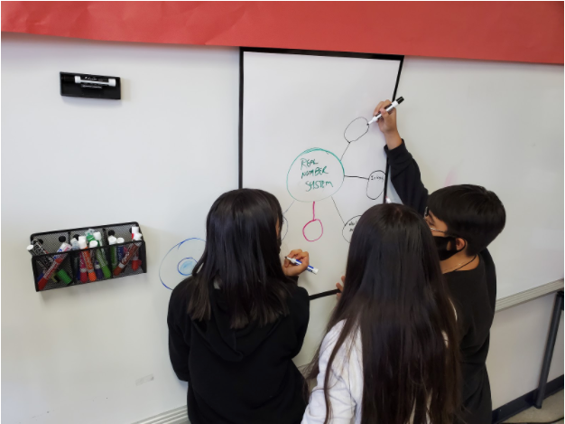 A Versatile Mainstay for a Productive Math Classroom – Wipebook