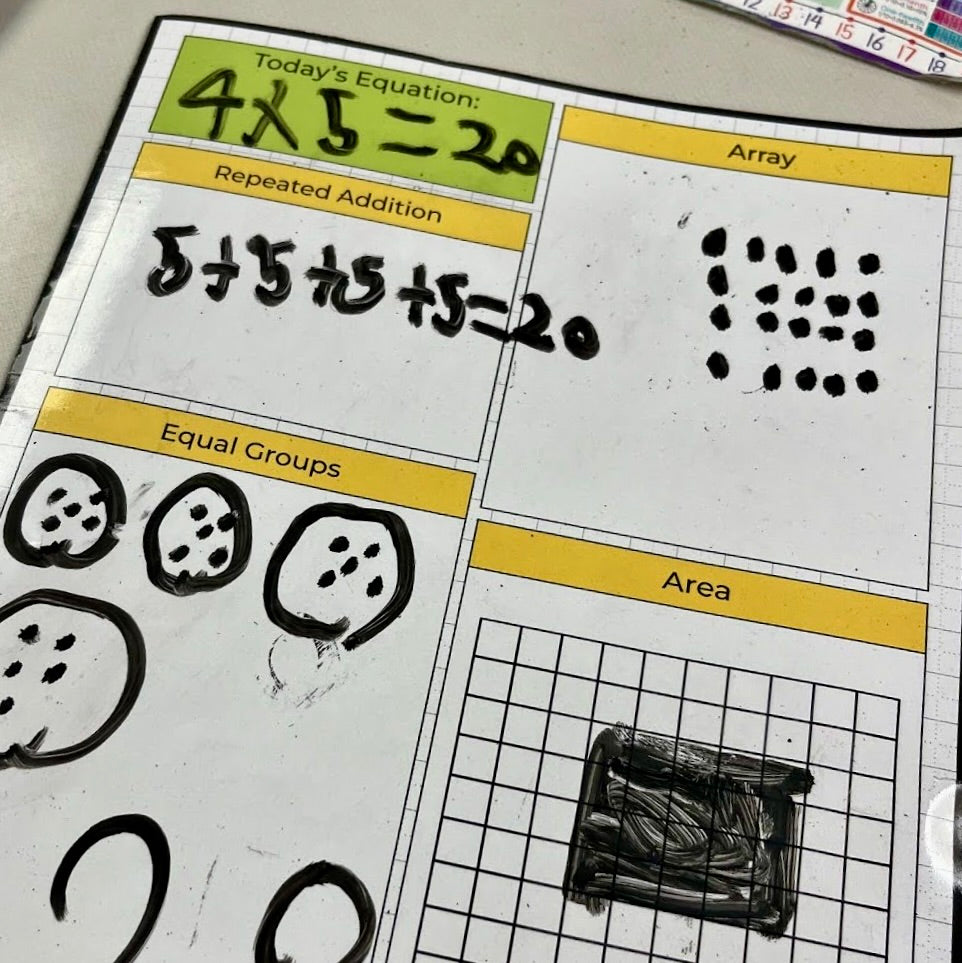 Using MathReps Wipebooks in the Classroom