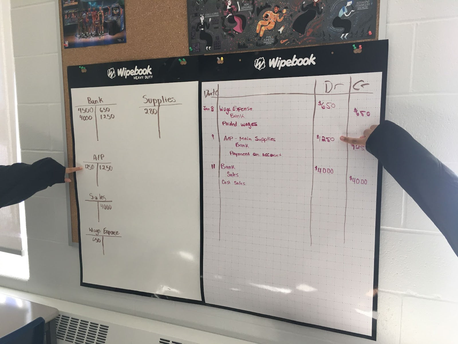 Not your Average Accounting Classroom – Wipebook