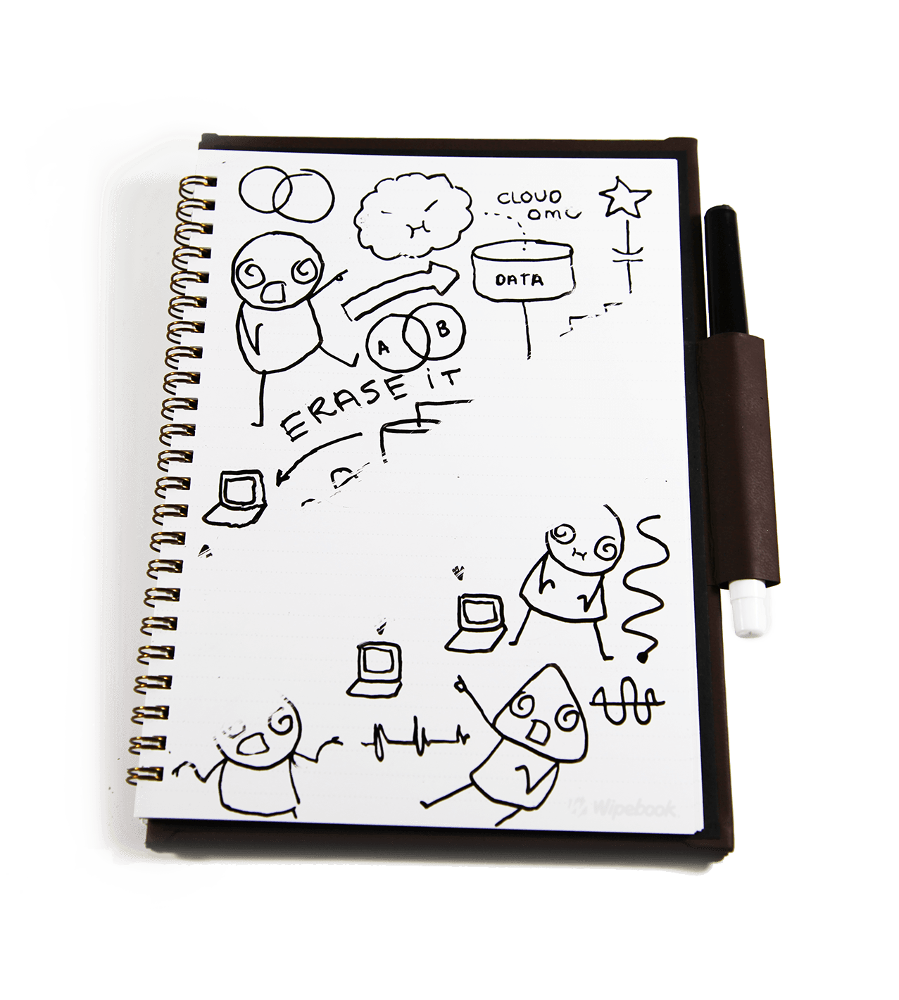 Wipebooks