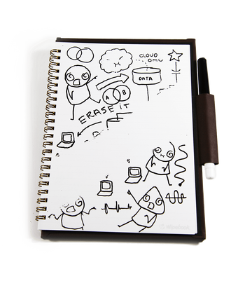 Wipebooks