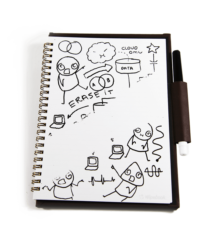 Wipebooks